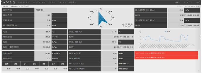恵比寿システム株式会社 | WMS2